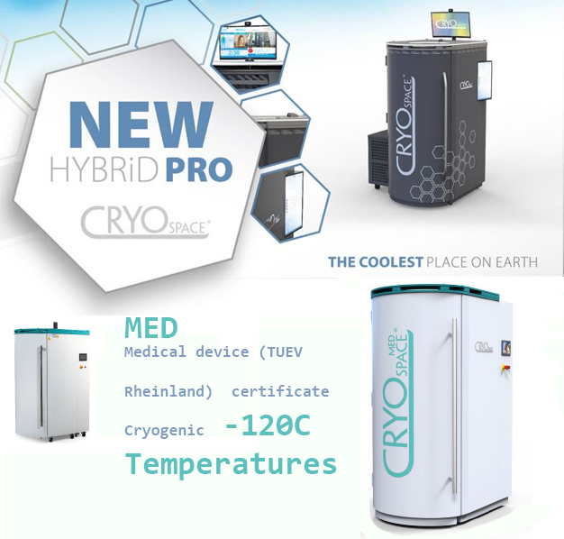 Pharmatech – Real Time 365